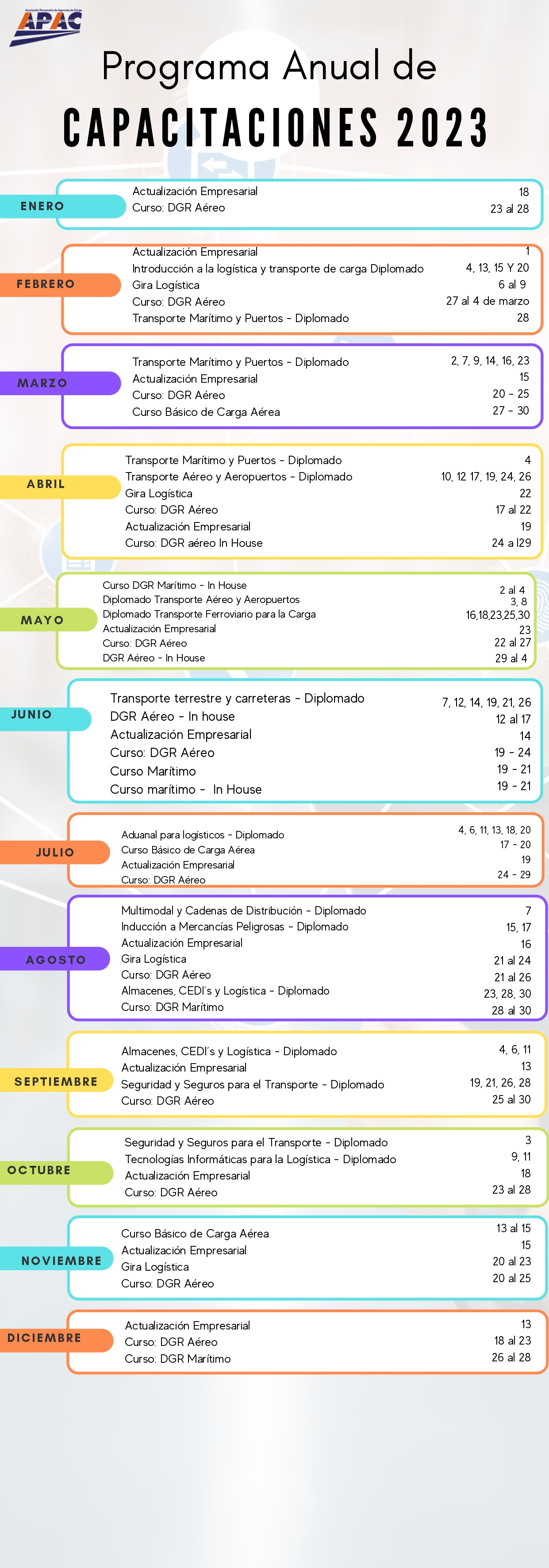 APAC Panamá - Asociación Panameña de Agencias de Carga