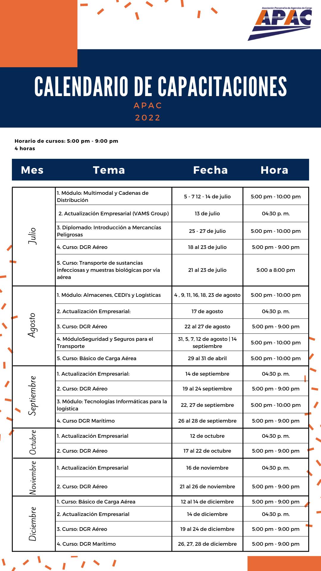 APAC Panamá - Asociación Panameña de Agencias de Carga